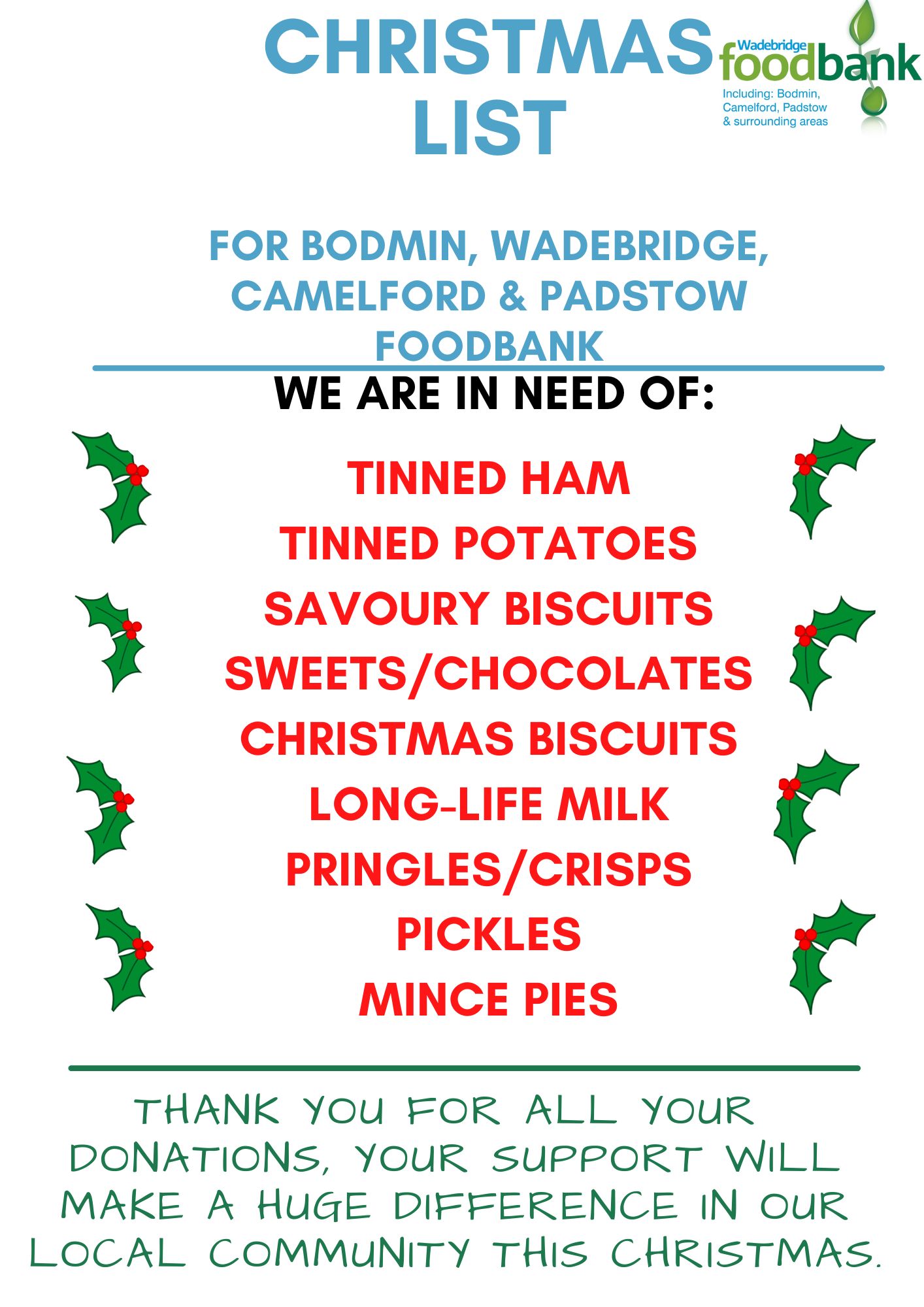 Items we’re currently in need of… | Wadebridge Foodbank